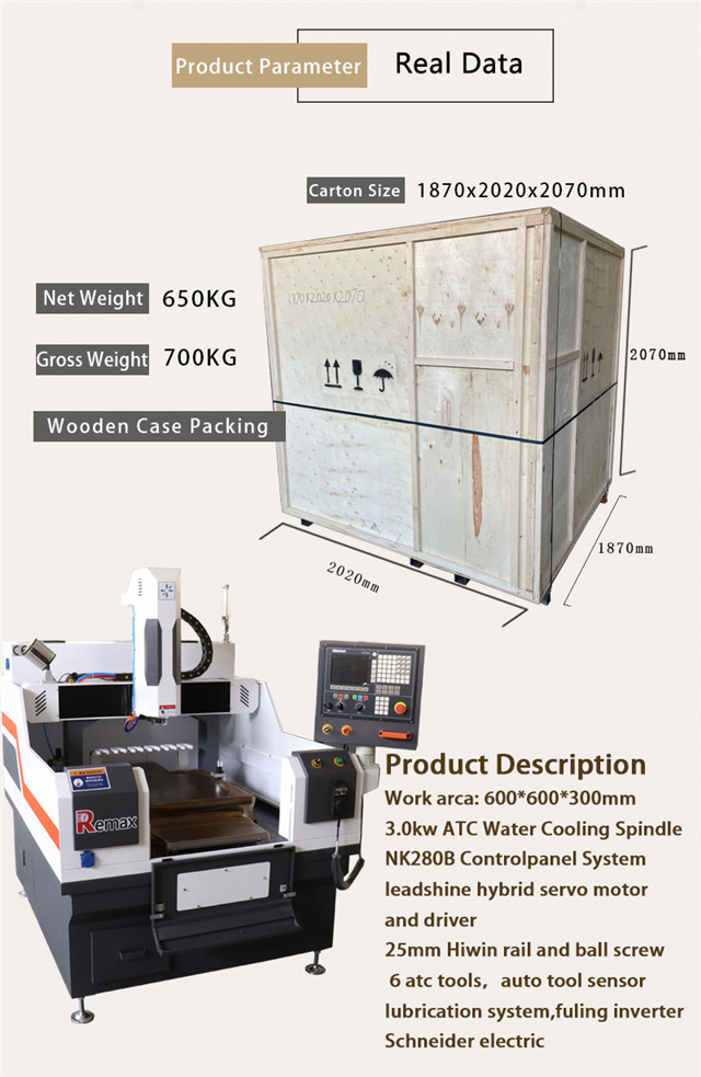 ATC 6060 Cnc Metal Milling Machine - Buy cnc milling machine, metal ...